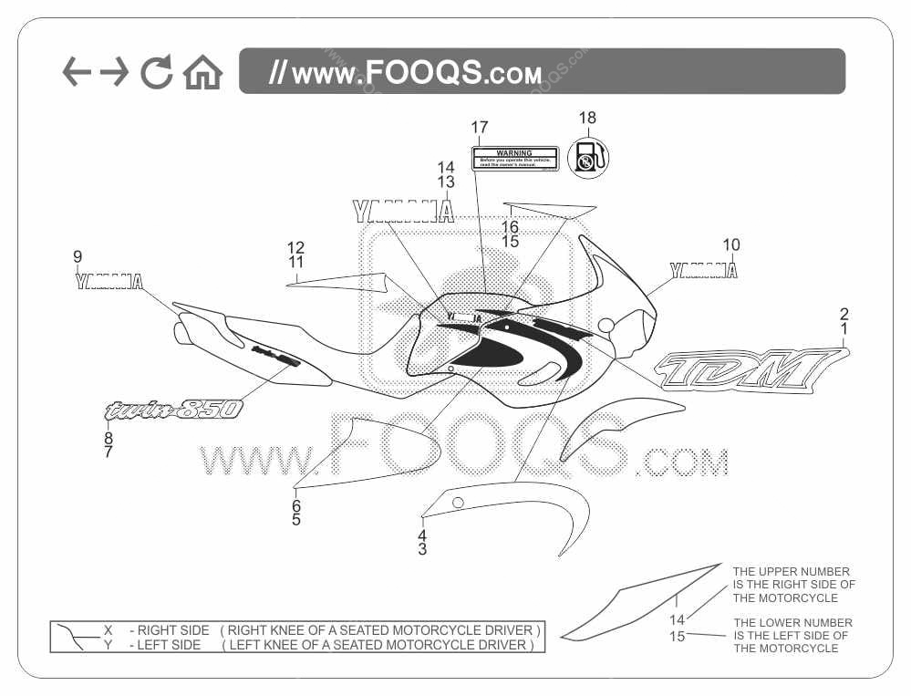 Yamaha TDM 850 2000 2001 blue fooqs motorcycle decals aufkleber ...