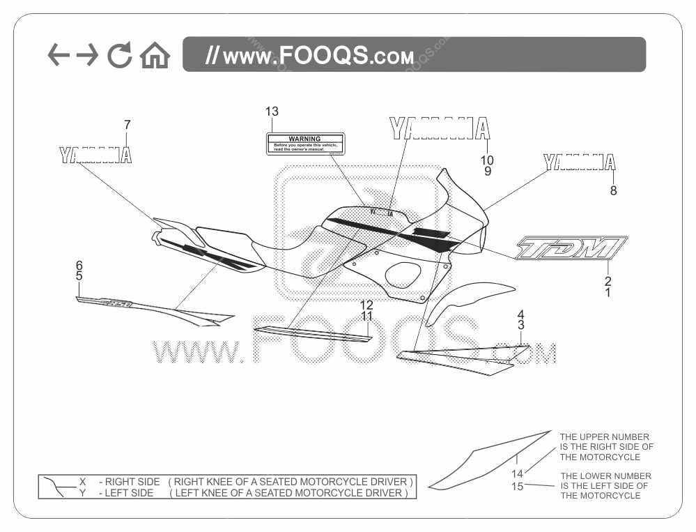 Yamaha TDM 850 1993-1994 grey 3 naklejki Fooqs.com