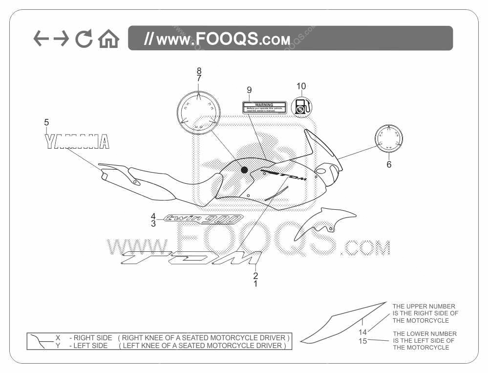 Yamaha TDM 900 2009 black fooqs motorcycle decals naljepnice aufkleber ...